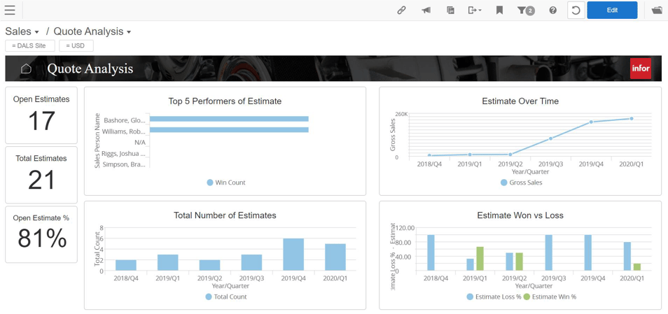 What’s New in Infor CloudSuite Industrial/SyteLine 10