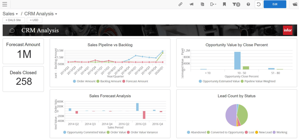 What’s New in Infor CloudSuite Industrial/SyteLine 10