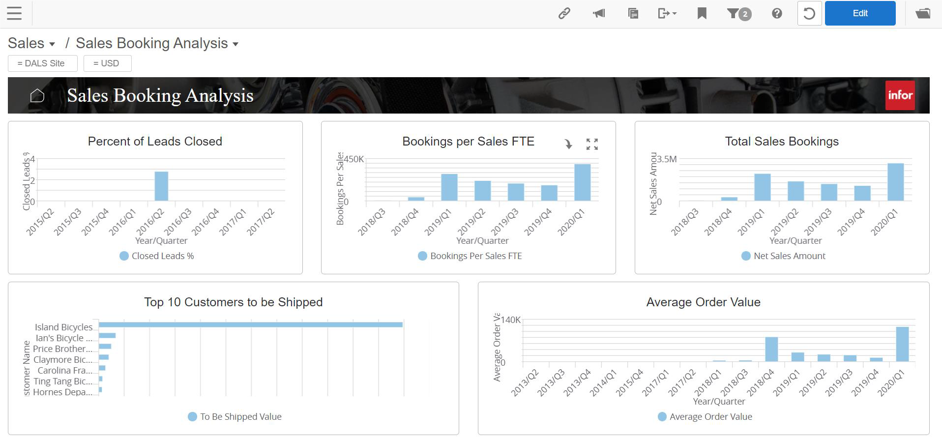 What’s New in Infor CloudSuite Industrial/SyteLine 10