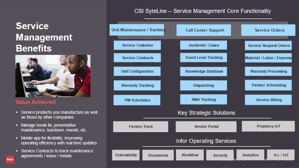 Service Analytics In Infor CloudSuite Industrial