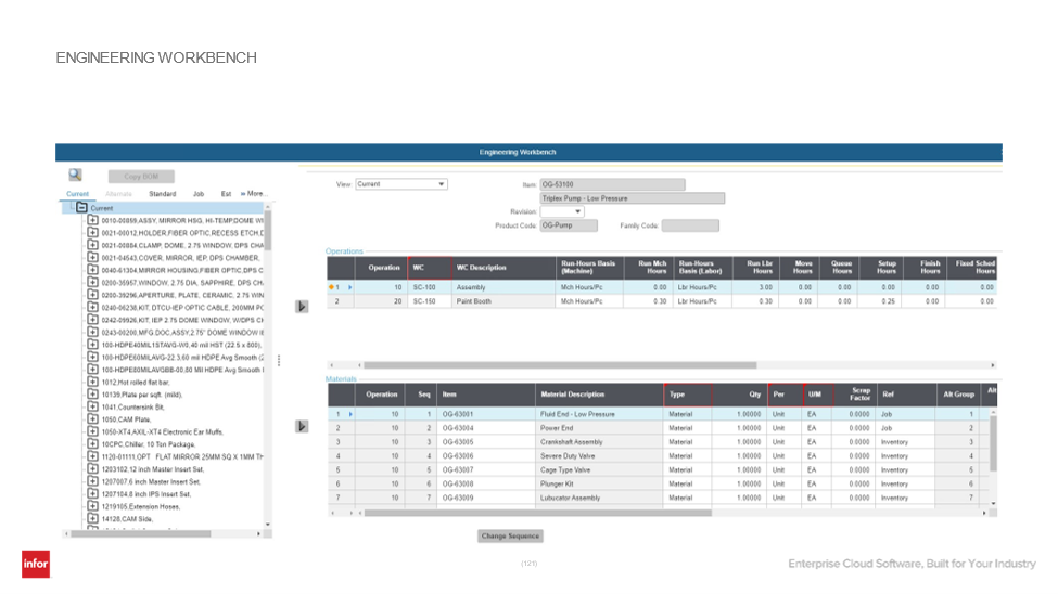 Infor CloudSuite Industrial (SyteLine) Review
