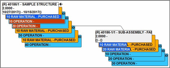 Infor VISUAL ERP: In-Depth Review